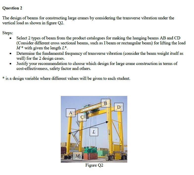 The design of beams for constructing large cranes by | Chegg.com