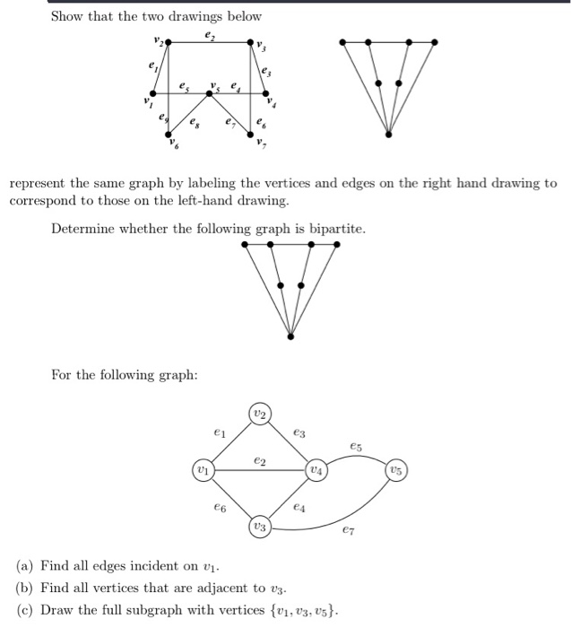 Solved Show that the two drawings below represent the same | Chegg.com