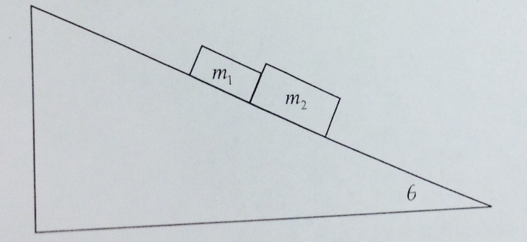Solved two blocks with masses, m1 = 5.0 kg, and m2 = 10 kg, | Chegg.com