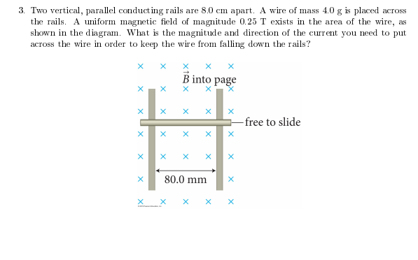 Solved Two vertical, parallel conducting rails are 8.0 cm | Chegg.com