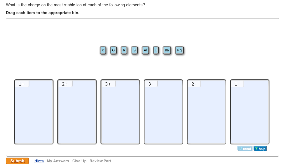 Solved What is the charge on the most stable ion of each of | Chegg.com