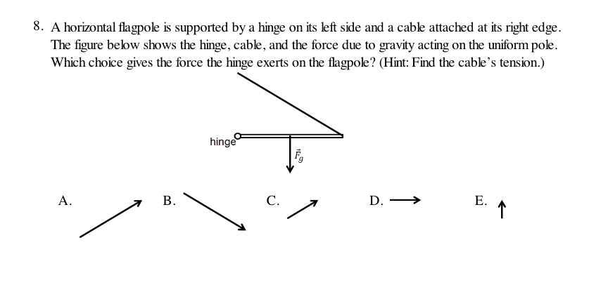 Solved A horizontal flagpole is supported by a hinge on its | Chegg.com