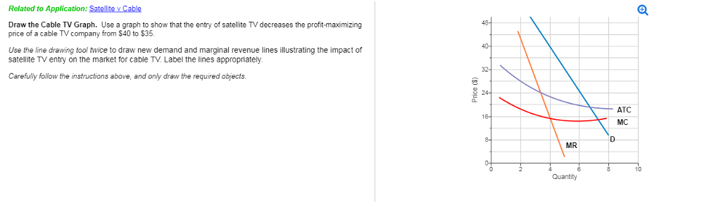 Solved Related to Application: Satellite v Cable Draw the | Chegg.com