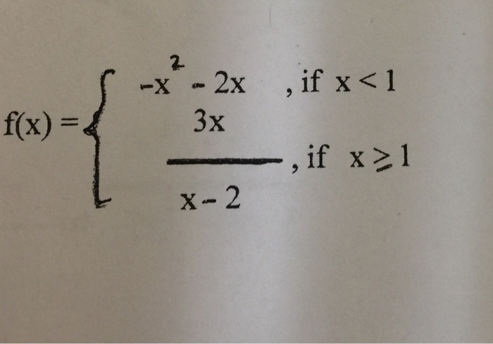 Solved Find values of x, if any, at which f is NOT | Chegg.com