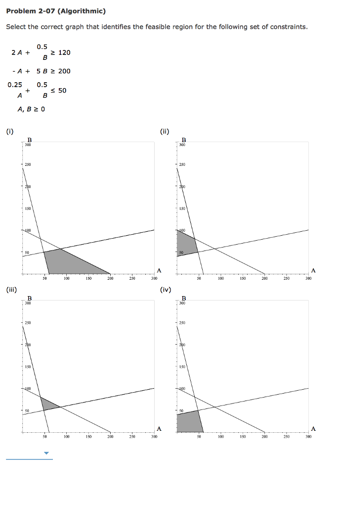 Solved Problem 2-07 (Algorithmic) Select the correct graph | Chegg.com