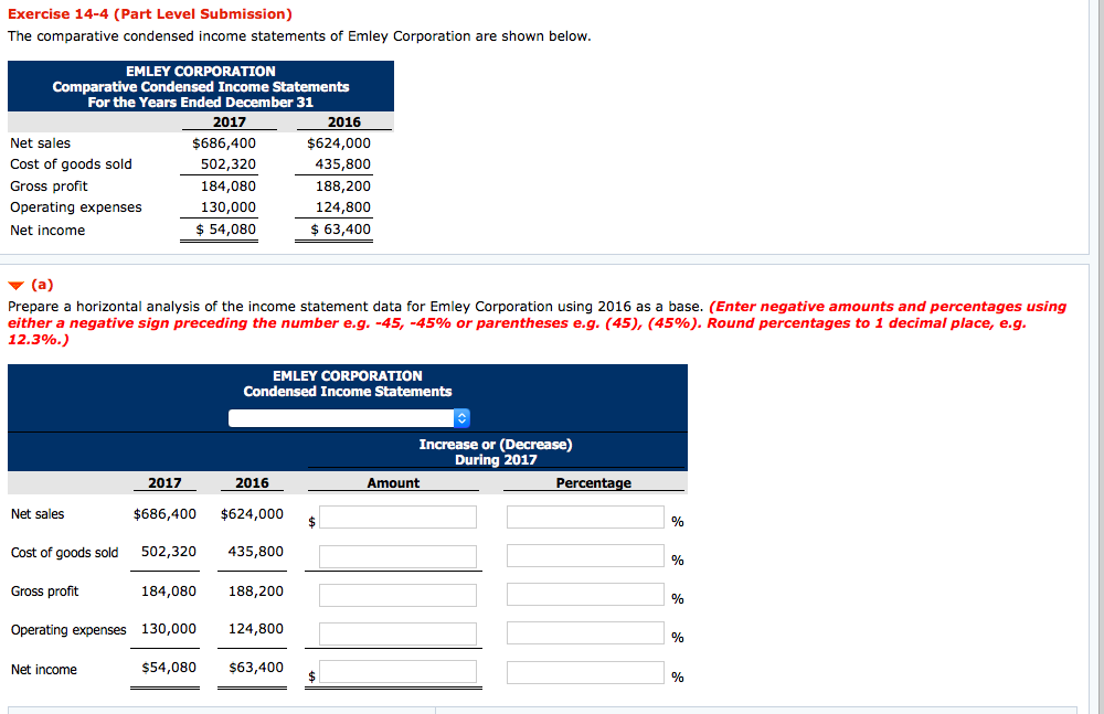 Solved Exercise 14-4 (Part Level Submission) The comparative | Chegg.com