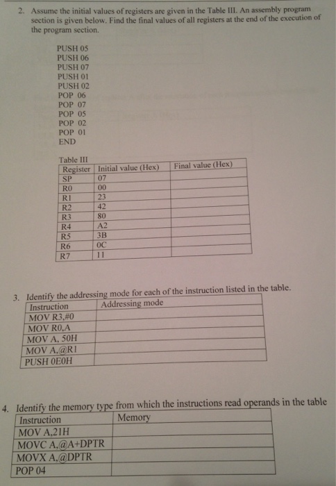 Solved 2. Assume the initial values of registers arc given | Chegg.com