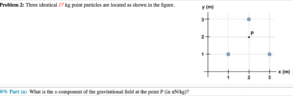 Solved Three identical 17 kg point particles are located as | Chegg.com