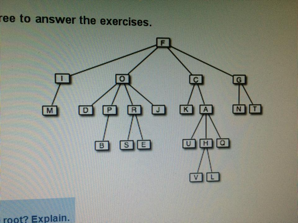 Solved 1. Which node is the root? Explain. 2. Which nodes | Chegg.com