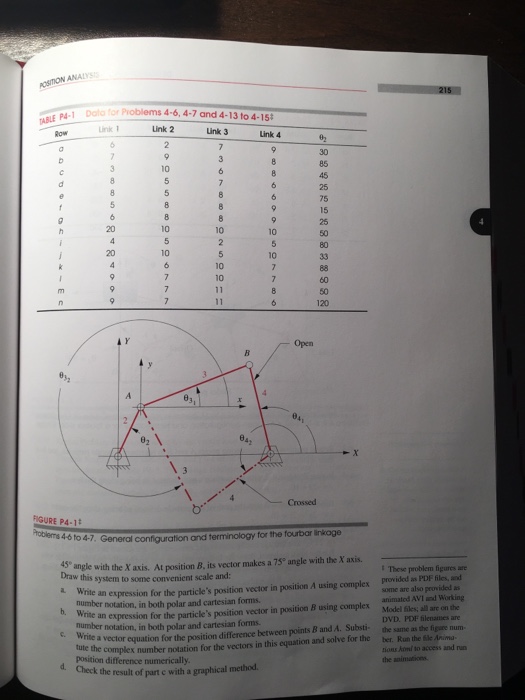 45 degree angle with the x axis. At position B, its | Chegg.com