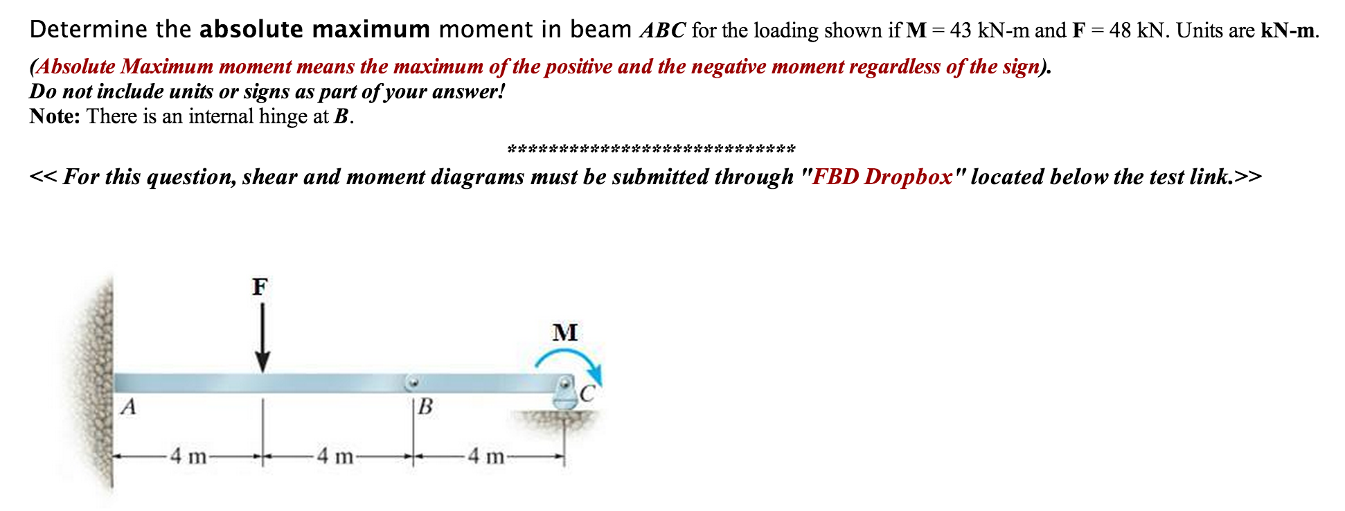 Determine the absolute maximum moment in beam | Chegg.com