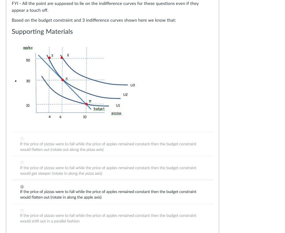 Solved Based on the budget constraint and 3 indifference | Chegg.com