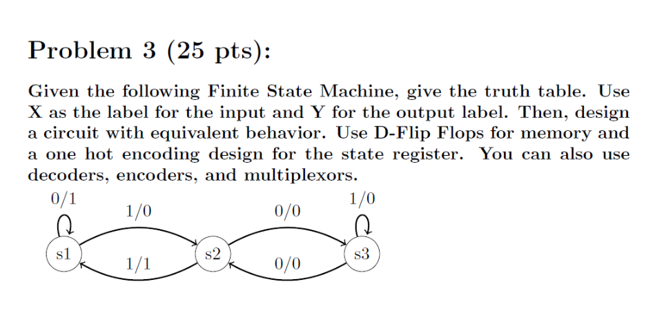 Solved Problem 3 (25 pts): Given the following Finite State | Chegg.com
