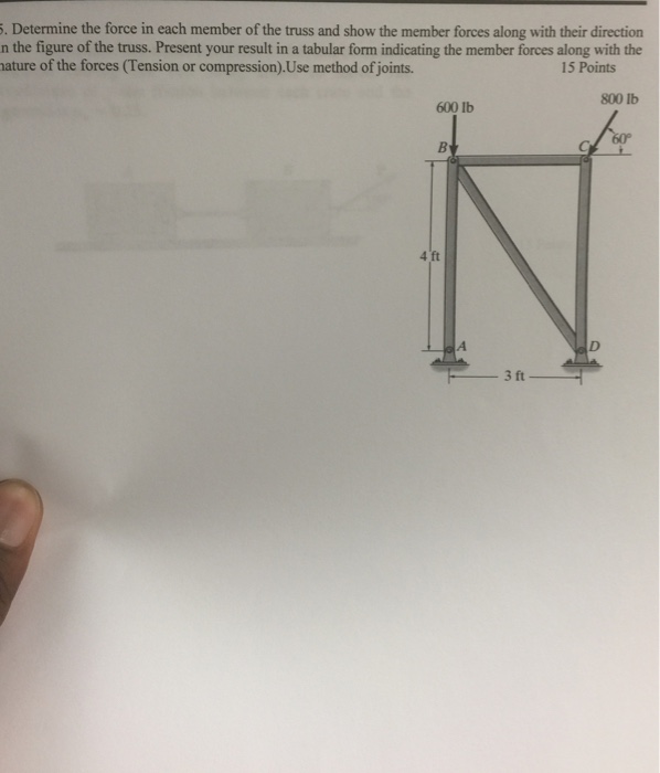 Solved Determine the force in each member of the truss and | Chegg.com