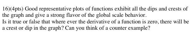 Solved Good representative plots of functions exhibit all | Chegg.com