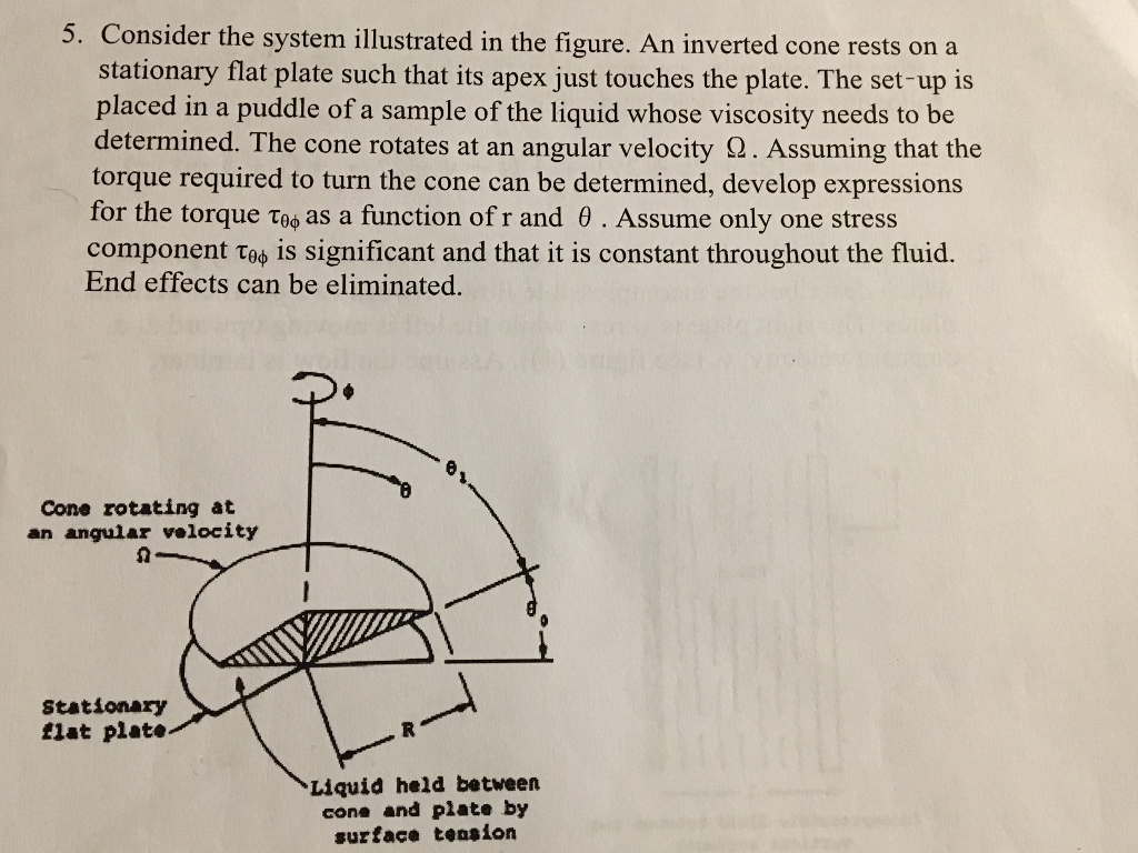 Solved 5. Consider the system illustrated in the figure. An | Chegg.com