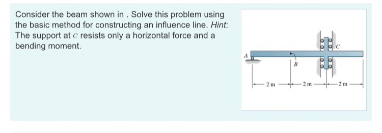 Solved Consider the beam shown in. Solve this problem using | Chegg.com