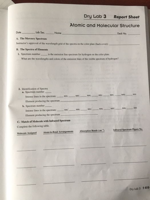 Solved Dry Lab 3 Atomic and Molecular structure Metallic | Chegg.com