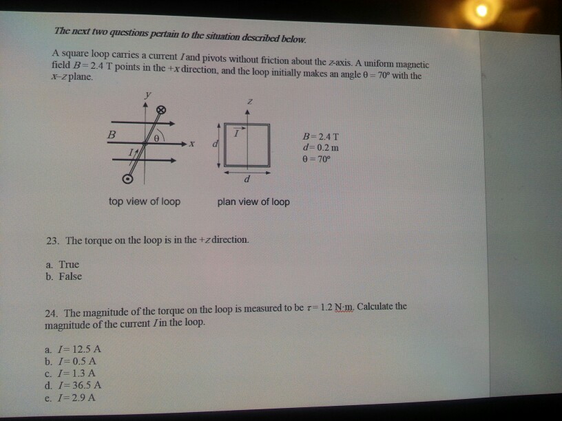 Solved A square loop carries a current I and pivots without | Chegg.com