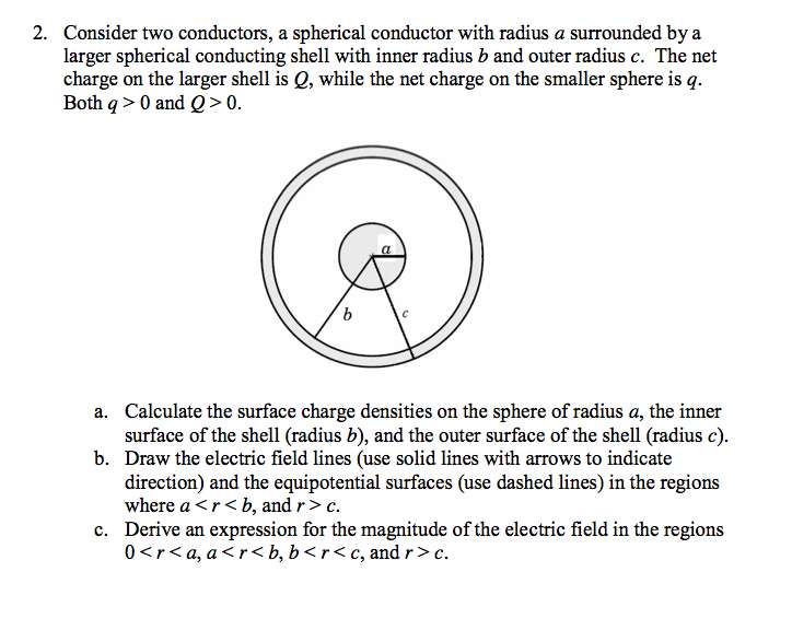Solved 2. Consider two conductors, a spherical conductor | Chegg.com