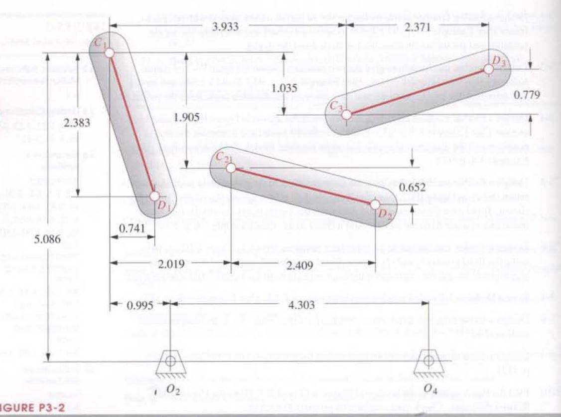 Design a fourbar mechanism to give the three | Chegg.com