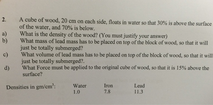 Solved A cube of wood, 20 cm on each side, floats in water | Chegg.com