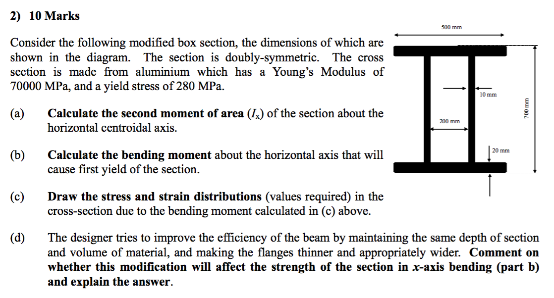 Solved Consider the following modified box section, the | Chegg.com