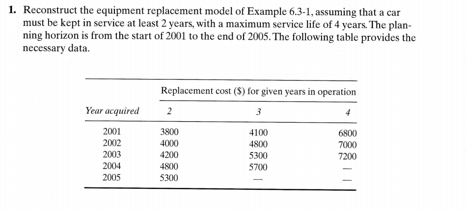 Solved 1. Reconstruct the equipment replacement model of | Chegg.com