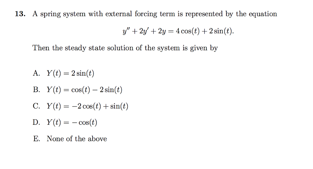 Solved 13. A spring system with external forcing term is | Chegg.com ...