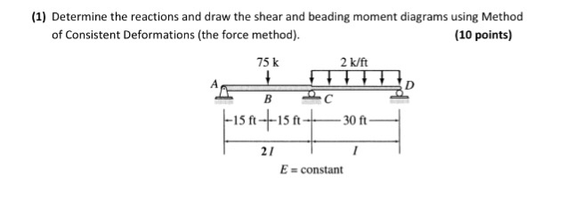 Solved Determine the reactions and draw the shear and | Chegg.com