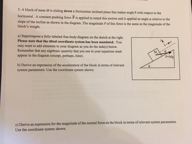 Solved A block of mass M is sliding down a frictionless | Chegg.com