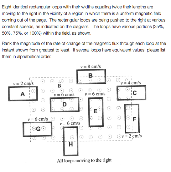Solved Eight identical rectangular loops with their widths | Chegg.com