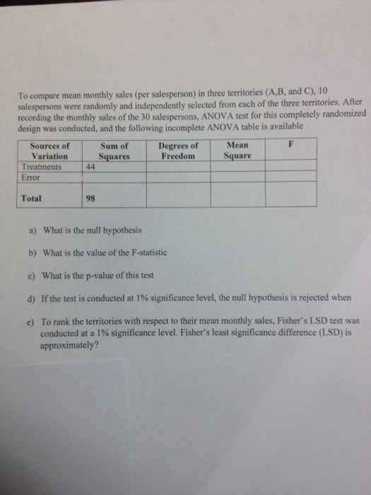 Solved To compare mean monthly sales (per salesperson) in | Chegg.com