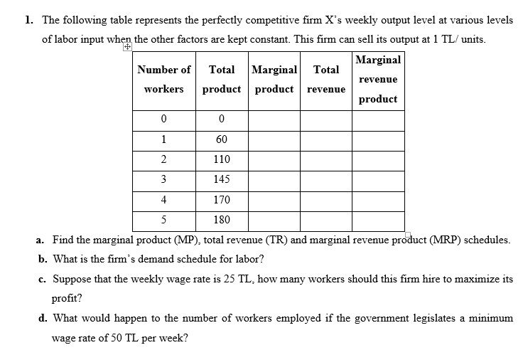 Solved 1. The following table represents the perfectly | Chegg.com