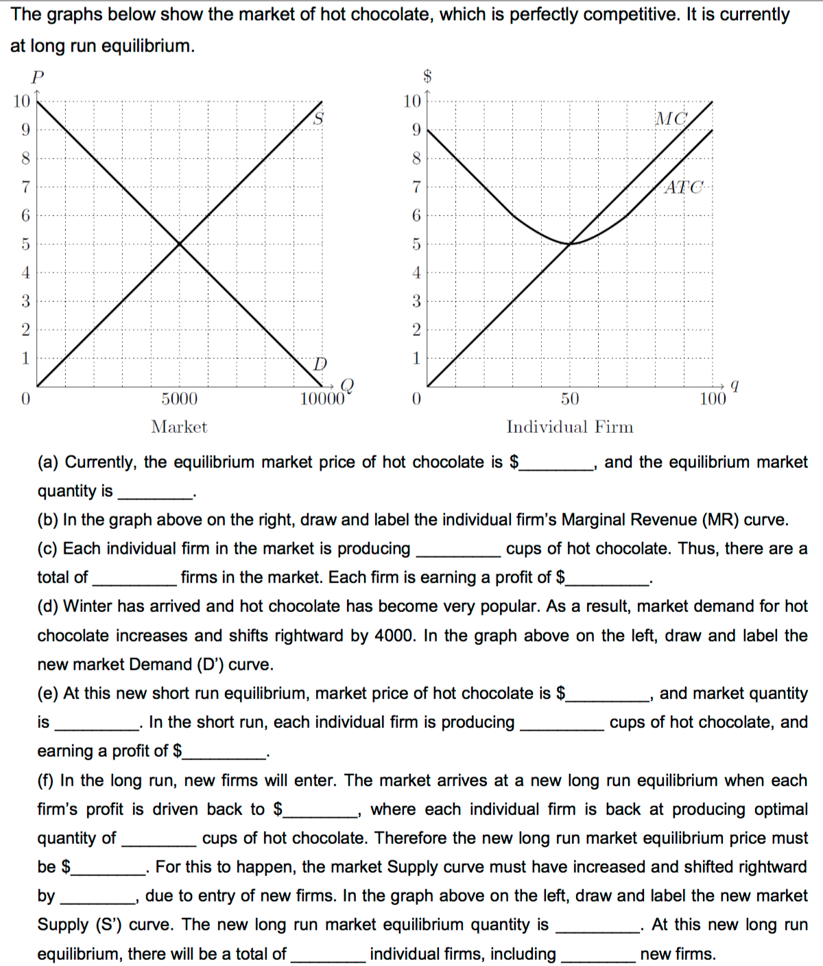 Solved The graphs below show the market of hot chocolate, | Chegg.com