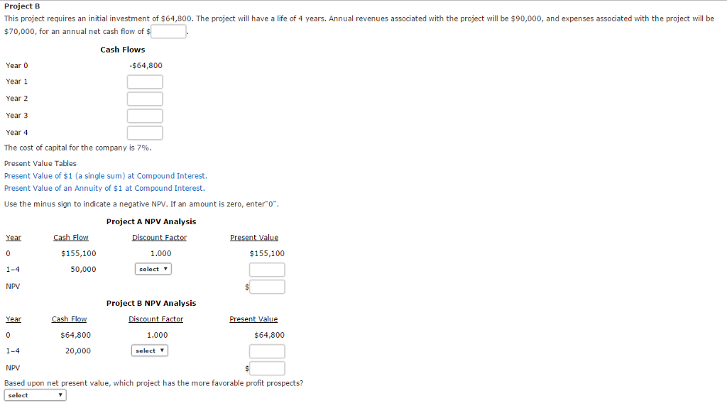 Solved Project B This project requires an initial investment | Chegg.com