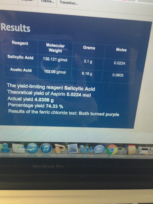 Solved Can someone tell me the sources of error/improvements | Chegg.com