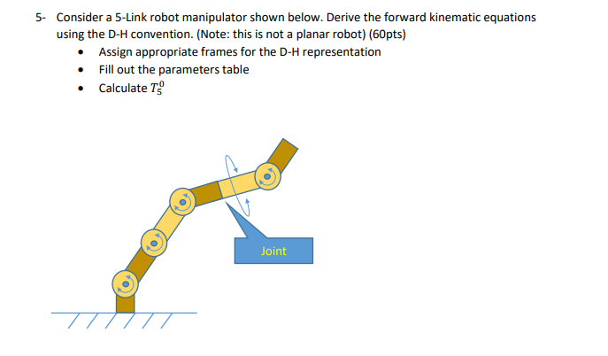 Solved Consider a 5-Link robot manipulator shown below. | Chegg.com