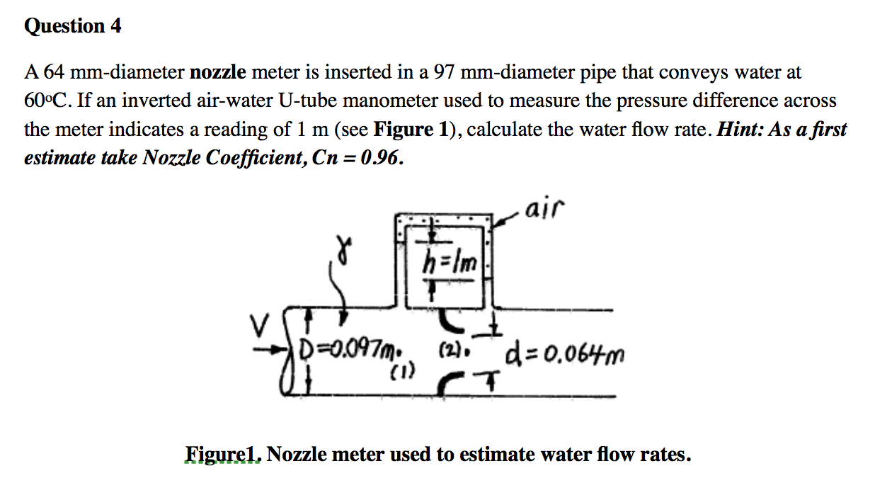 A 64 mm-diameter nozzle meter is inserted in a 97 | Chegg.com