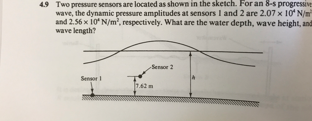Solved 4.9 Two pressure sensors are located as shown in the | Chegg.com