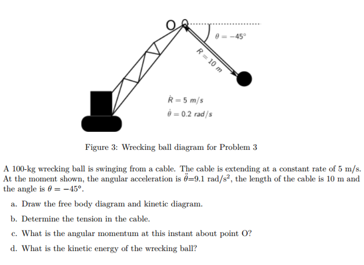 Wrecking Ball Physics