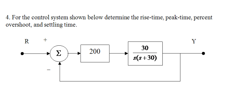 Solved For the control system shown below determine the | Chegg.com