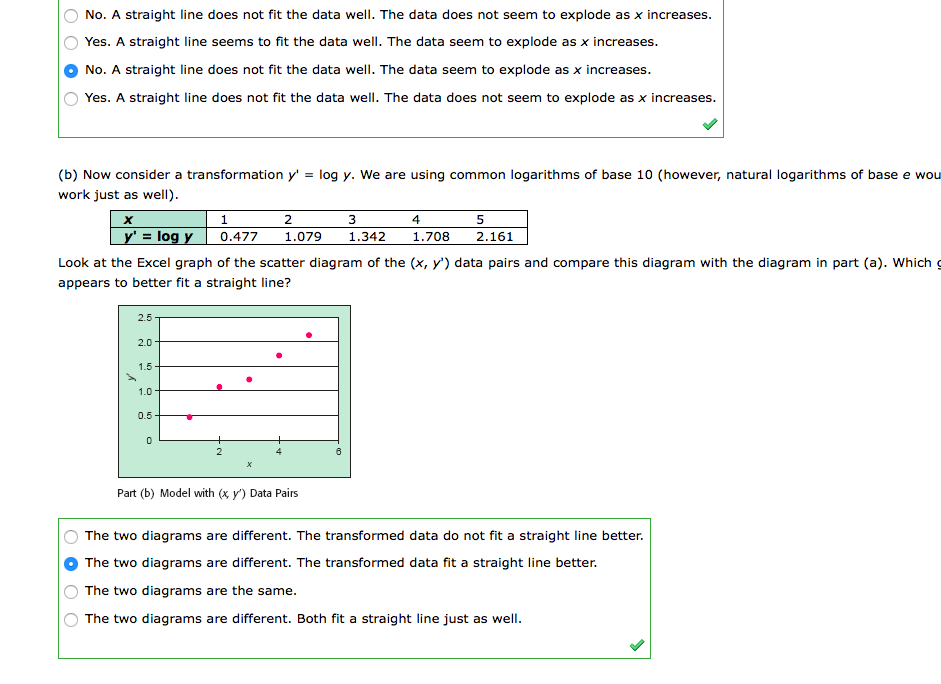 Solved There are several extensions of linear regression | Chegg.com