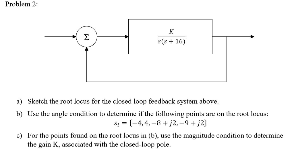 Solved Problem 2 Ss 16 A Sketch The Root Locus For The 5030