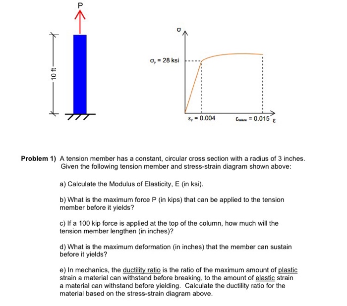 Solved A tension member has a constant, circular cross | Chegg.com