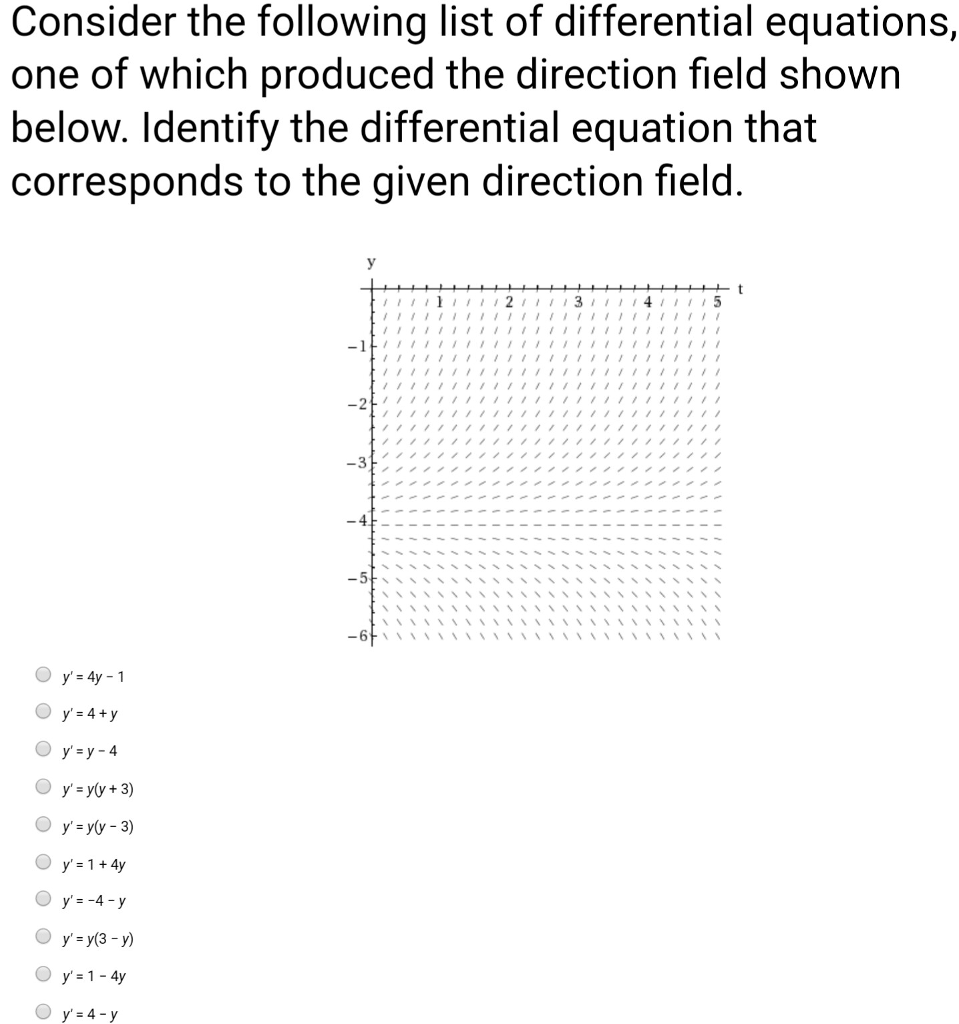 Solved Consider the following list of differential | Chegg.com