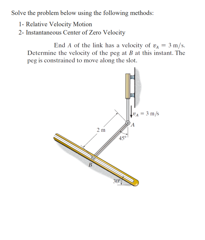 Solved Solve the problem below using the following methods: | Chegg.com