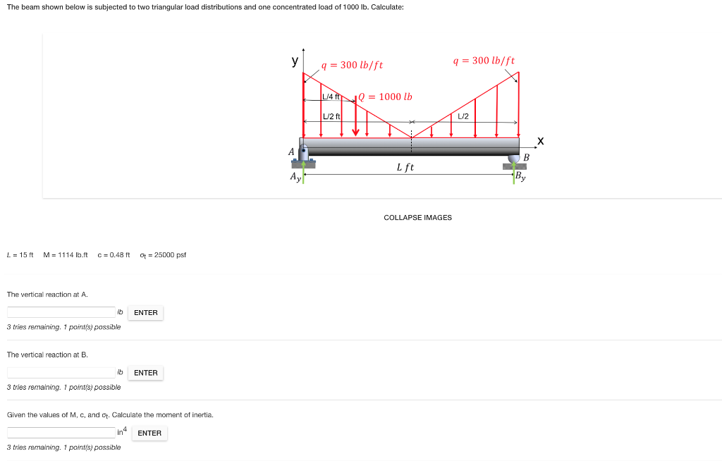Solved The beam shown below is subjected to two triangular | Chegg.com
