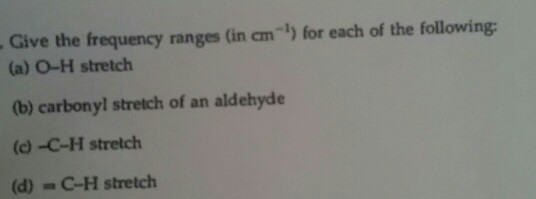 Solved Give the frequency ranges (in cm-) for each of the | Chegg.com