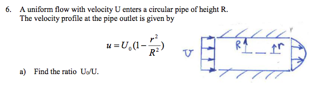 Solved A uniform flow with velocity U enters a circular pipe | Chegg.com